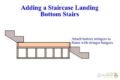Staircase Landings, Add a Landing to Existing Stairs