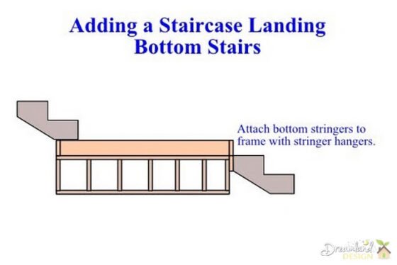 Staircase Landings, Add a Landing to Existing Stairs