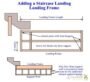 Staircase Landings, Add a Landing to Existing Stairs