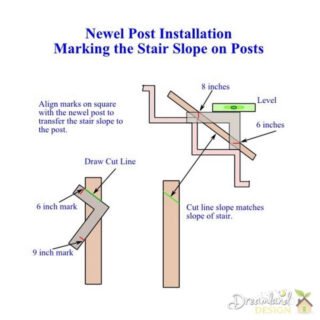 Newel Post Installation: Installing Posts for a Staircase Balustrade