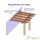 How to Build a Pergola Attached to the House - A DIY Guide