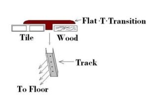 Wood and Tile Transition: Transitioning Ceramic Tile to Wooden Floor