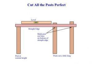 Deck Building Tips: DIY Hints to Make Deck Building Easier