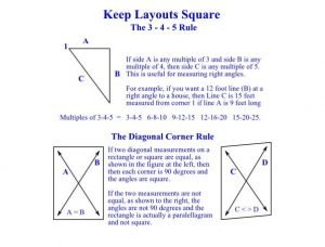 Deck Building Tips: DIY Hints to Make Deck Building Easier