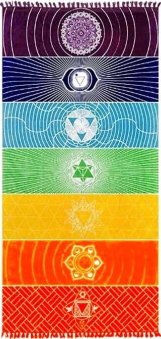 √ 47 Powerful Ways to Decor Your Yoga Themed Home