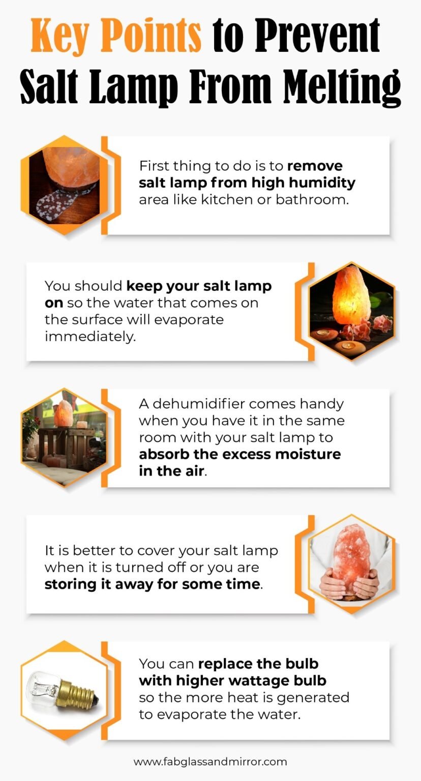Why Do Some Salt Lamps Melt?