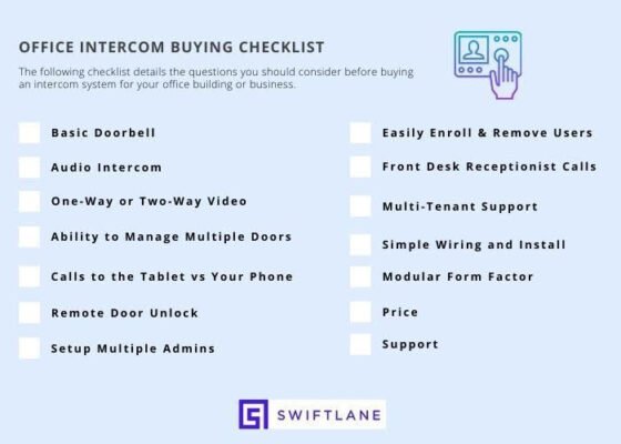Office Intercom System Buying Checklist