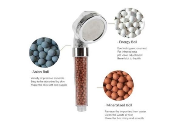 Everything You Need to Know About Showerhead with Beads